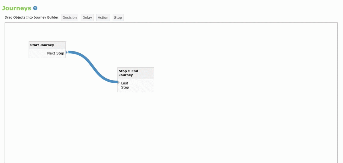 Marketing Automation - Credema AG