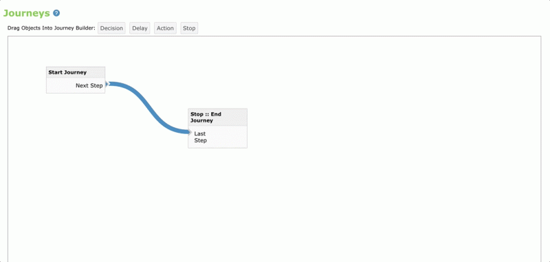 Marketing Automation - Credema AG